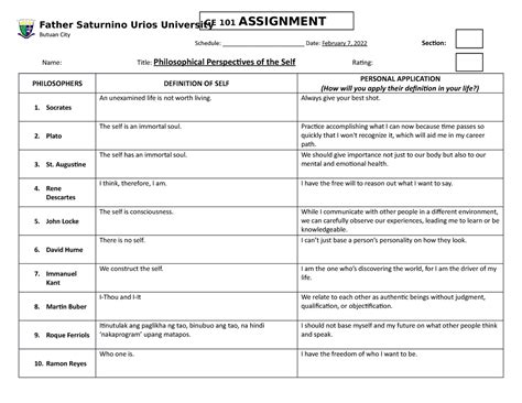 Ge 101 Assignment No 1 Philosophical Perspectives Of The Self Auto