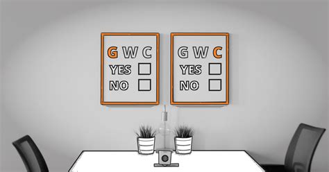Gwc™ The Difference Between Capacity And Get It
