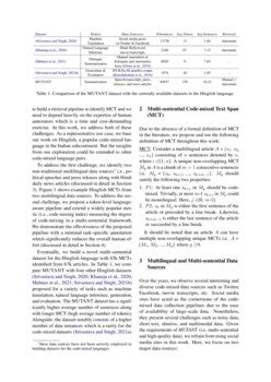 MUTANT A Multi Sentential Code Mixed Hinglish Dataset DeepAI