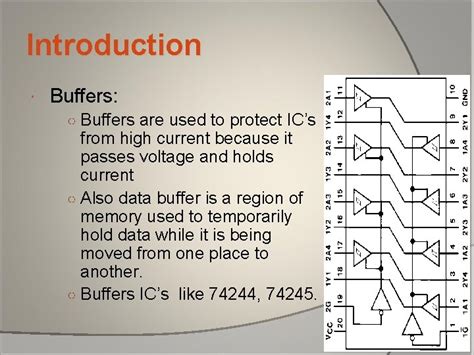 Embedded System Designing Avr Microcontroller Introduced By Eng