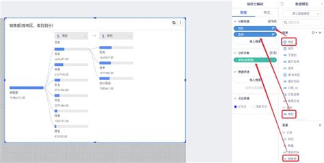 图表类控件 指标分解树 《有数bi用户手册v8 2》图片 指标树图片素材 花瓣网