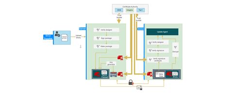 科施博 上海 科技有限公司 企业ai解决方案专家 智慧未来科技