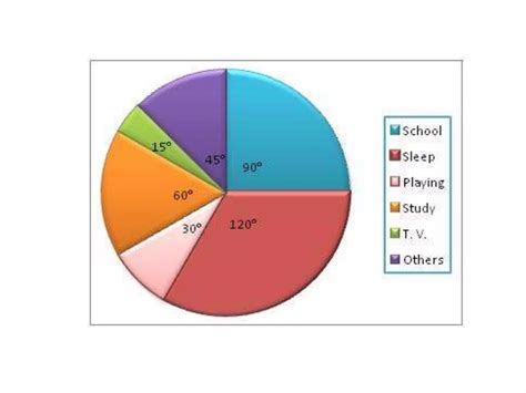 Biostatistics Frequency Distribution Pptx