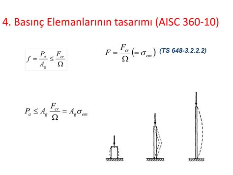 Aisc 360 10 Specification For Structural Steel Building Pptx