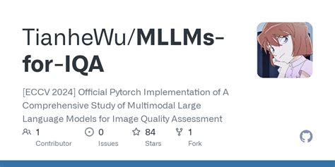 Github Tianhewumllms For Iqa Eccv 2024 Official Pytorch