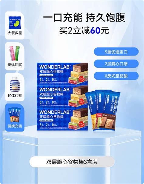 Wonderlab