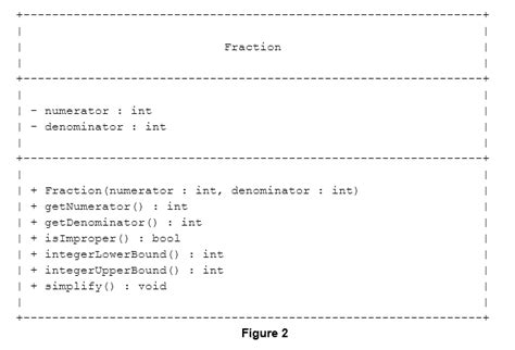 Solved I Am Taking A Basic Computer Science Class Using