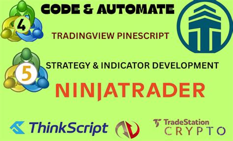 Be Your Tradingview Expert Developer Ninjatrader Quantower Ctrader
