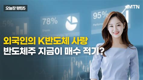 오늘장 랭킹5 Ai 관련 변방 종목까지 오름세 관련주 대세 시작 머니투데이방송 증시 증권 Youtube