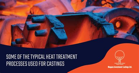 Niagara Investment Castings Offers Heat Treatment Processes Niagara