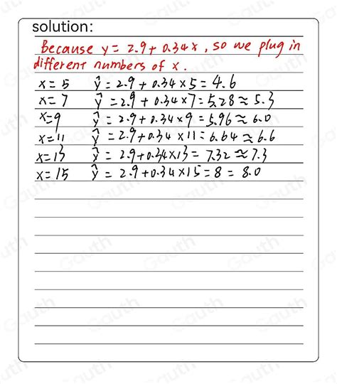 Solved Instructions Create A Residual Plot Of The Following Data Using The Regression Line Y 2