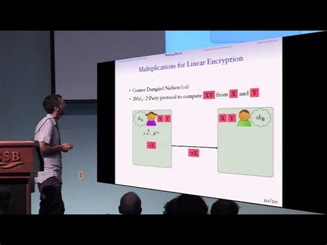 Conference Talks Talk Encryption Switching Protocols Revisited Switching Modulo P From