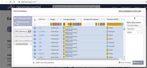 Discrepancies In Mutational Status From Cell Line Selector And Depmap Mutations Tab For Cancer