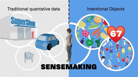 Object Oriented Ontology And Philosophic Concepts For Design Research