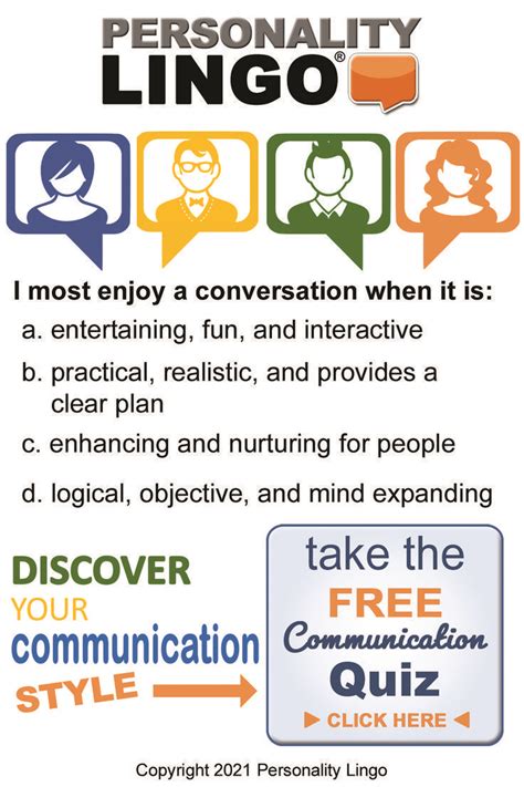 Communication Styles Quiz Communication Quiz Quiz Communication Styles