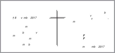 Traueranzeigen Von Gerhard Beracz Noz Trauerportal
