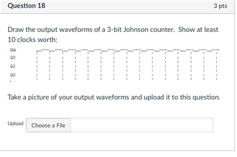 Solved Question Pts Draw The Output Waveforms Of A Chegg