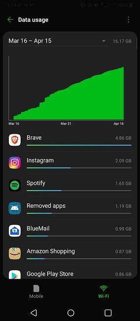 How To Set A Metered Wi Fi Connection On Android Make Tech Easier