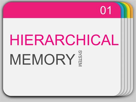Hierarchical Memory System Pptx