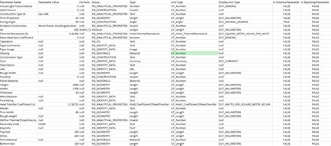Parametergetvalue Node Failing Dynamo
