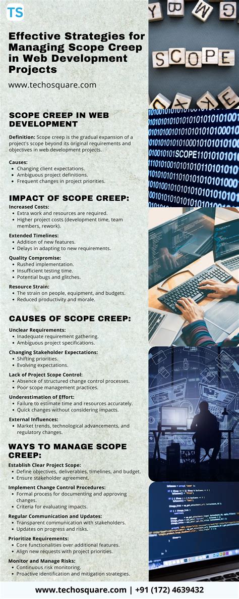 Effective Strategies For Managing Scope Creep In Web Development Projects Info Pdf