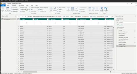 Powerbi Hr Powerbideveloper Powerbidashboard Powerbidesktop