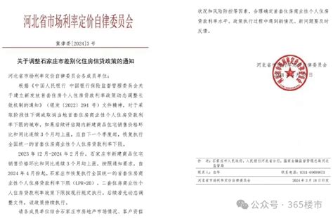 万万没想到在房贷利率一片降声之下有城市要上调利率了 石家庄 调整 房价