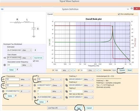 Filter Lcr Circuit With Squarewave Input Why Does The Output Take A Decreasing Amplitude