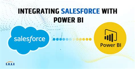 Integrating Salesforce With Power Bi Unlocking Business Insights