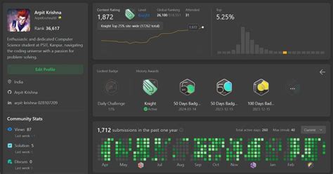 Arpit Krishna On Linkedin Hey Everyone Im Thrilled To Announce That