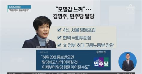 ‘4선 김영주 “하위 20 통보 모멸감”민주당 탈당