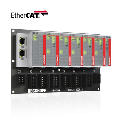 Ethercat Plug In Modules Efficient I O Solutions For Serial Applications Beckhoff Worldwide