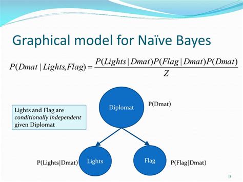 Ppt Conditional Random Fields And Direct Decoding For Speech And Language Processing