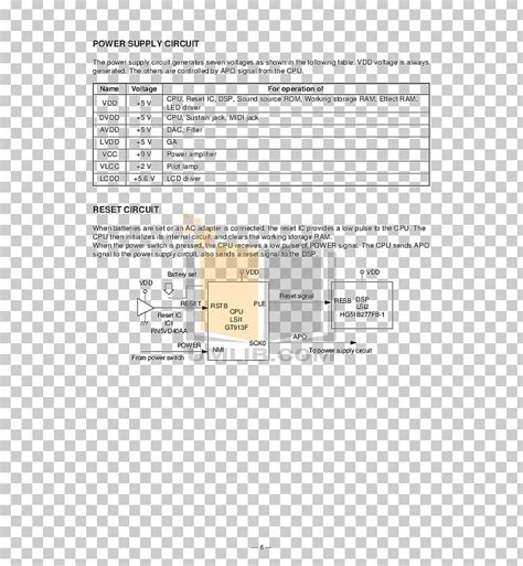 Paper Product Manuals Portable Document Format Adobe Acrobat PNG Clipart Adobe Acrobat Adobe