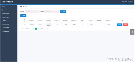 [附源码]python计算机毕业设计 高校人事管理系统 基于python的人事信息管理系统的设计与实现 csdn博客