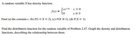 Solved A Random Variable X Has Density Function Fx