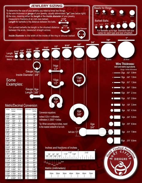 Body Piercing Gauge Chart Infographic Chart Design