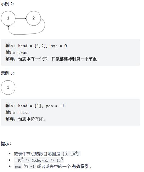 Leetcode 141 环形链表 腾讯云开发者社区 腾讯云 Leetcode 141 环形链表 腾讯云开发者社区 腾讯云