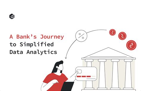 How To Automate Data Cleaning A Comprehensive Guide By Zoya Gulina