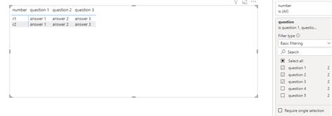 Transpose Multiple Rows In To Multiple Columns In Microsoft