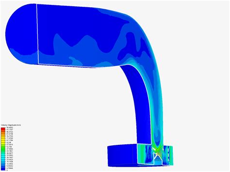 Tutorial Fluid Flow Simulation Through A Water Turbine By Jolmedo SimScale