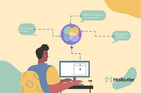 How To Talk To Maia Best Prompts For Mailbutlers Smart Assistant