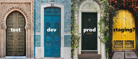 Computed Properties In React Vs Vue By Jeremiah Shore Medium