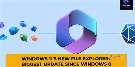 Windows 11 To Feature Microsoft 365 Copilot Ai Ahead Of Launch It