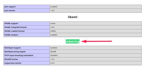 Работа со строками в Php