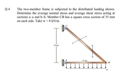 Solved The Two Member Frame Is Subjected To The Distributed