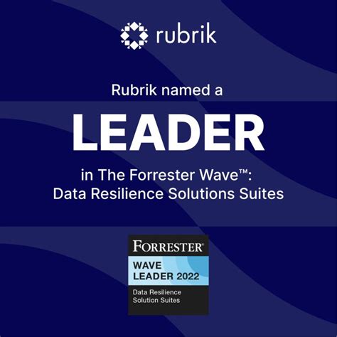 Rubrik Cyberresilience Datasecurity Zerotrust Cybersecurity Ransomware Alexander Ketron