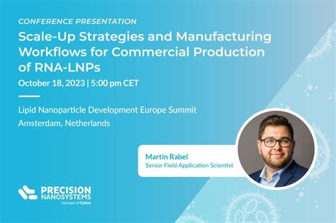 Precision Nanosystems Inc On Linkedin Mrna Lnps Biopharma