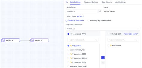 Implement Multi Active With Mysql Bi Directional Sync Tapdata Documentation Real Time Data