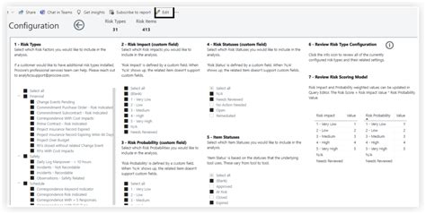 What Is The Procore Analytics Risk Report Procore